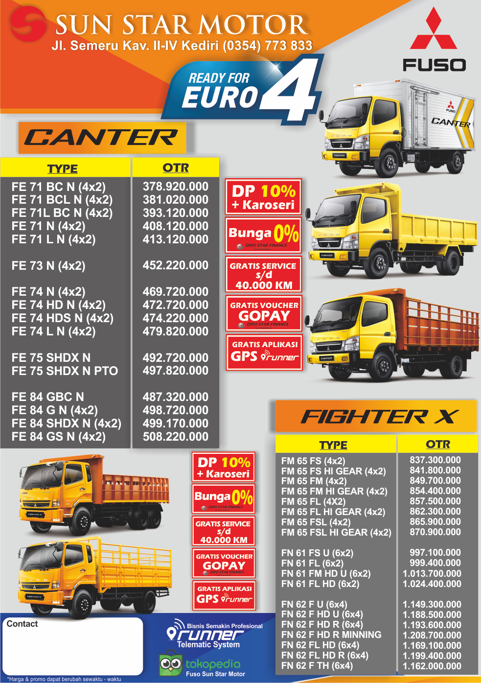 Canter Fuso - Mitsubishi Kediri